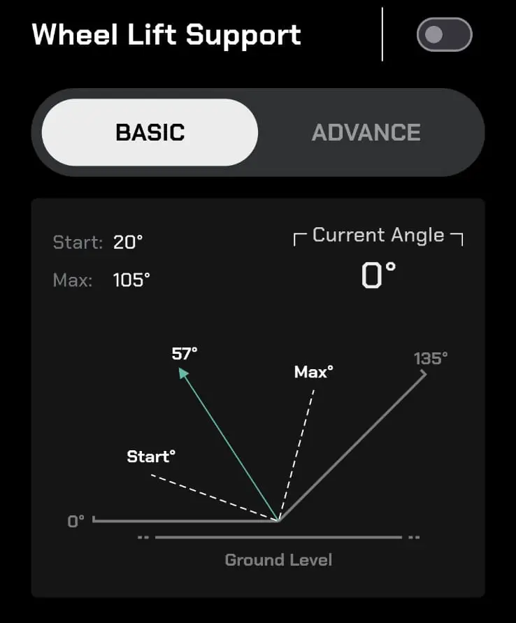EBMX X-9000 Controller